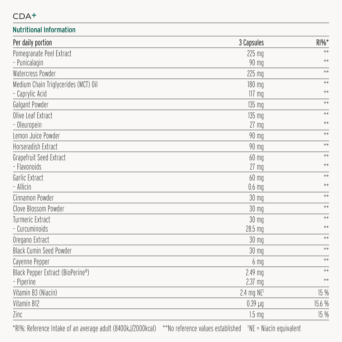 Your microbiome is a unique and diverse community of inhabitants which ...